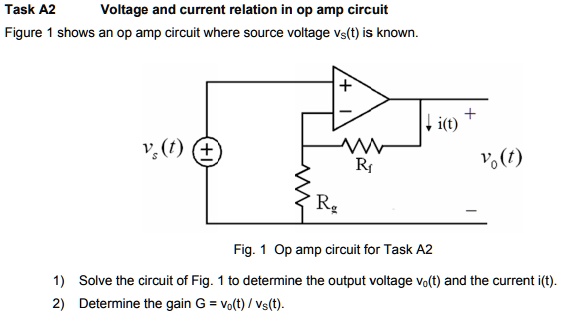 Task A2 Voltage and current relation in op amp circuit Figure 1 shows an op amp circuit where ...