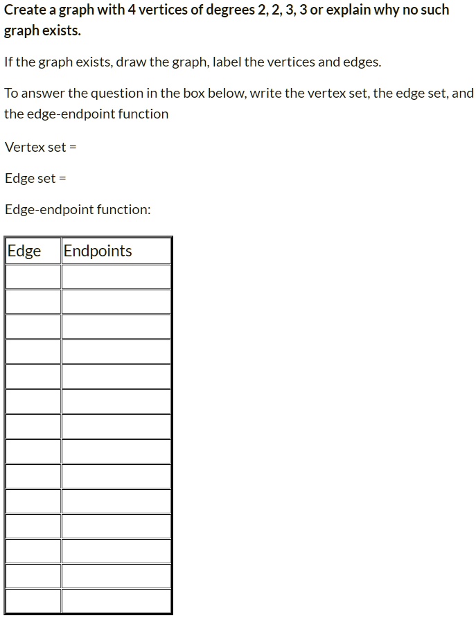 Solved Create A Graph With 4 Vertices Of Degrees 2 2 3 3 Or Explain