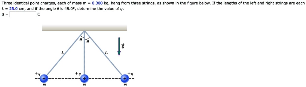 SOLVED: Three identical point charges each of mass m 0.300 kg hang from three strings as shown ...
