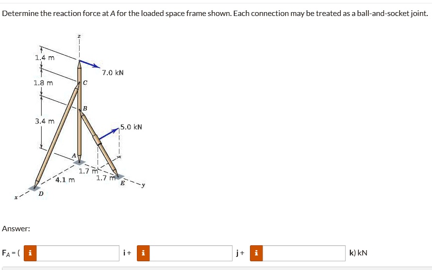 determine the reaction force at a for the loaded space frame shown each ...