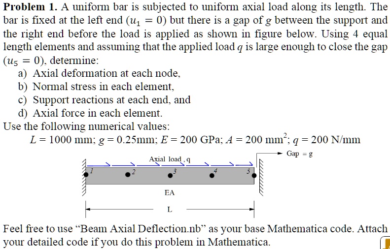 SOLVED: Problem 1. A uniform bar is subjected to a uniform axial load ...