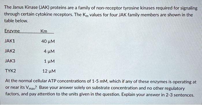 SOLVED: The Janus Kinase (JAK) proteins are a family of non-receptor ... SOLVED: The Janus Kinase (JAK) proteins are a family of non-receptor ...