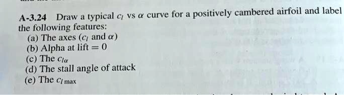 SOLVED: A-3.24 Draw a typical Cl vs α curve for a positively cambered ...