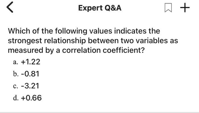 expert qa which of the following values indicates the strongest ...