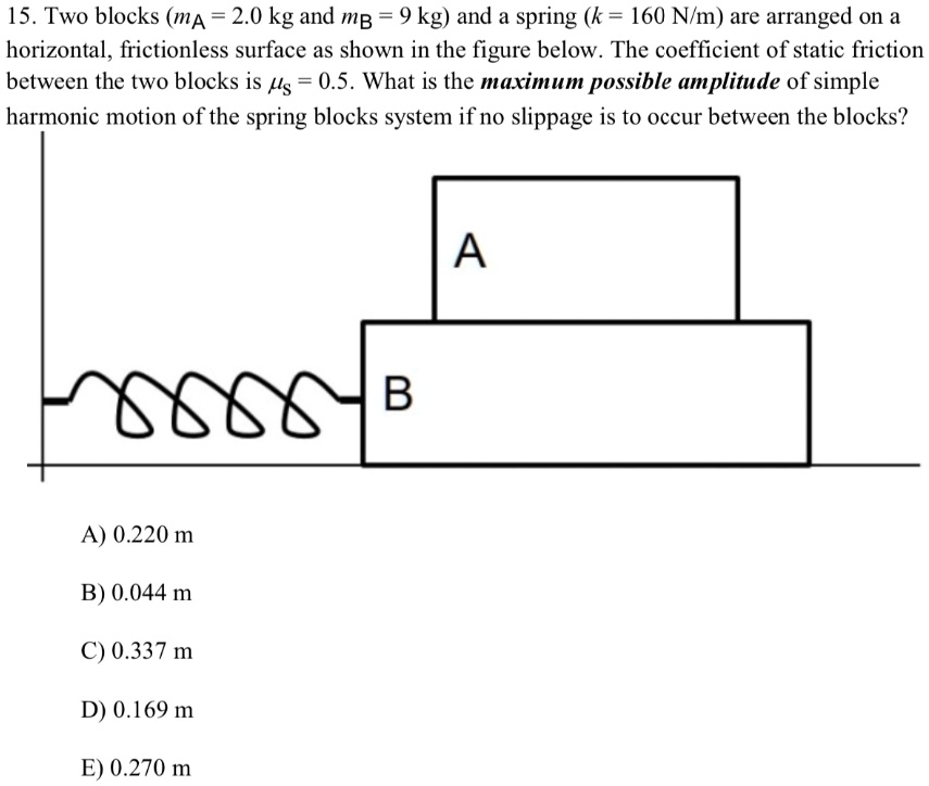 SOLVED: 15 Two blocks (mA = 2.0 kg and mB = 9 kg) and a spring (k = 160 ...