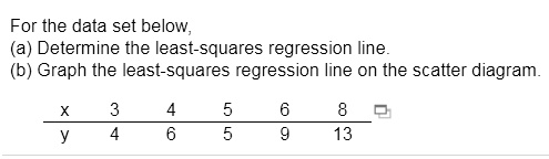 SOLVED: For the data set below; Determine the least-squares regression ...
