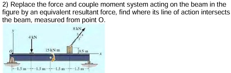 2 replace the force and couple moment system acting on the beam in the figure by an equivalent ...