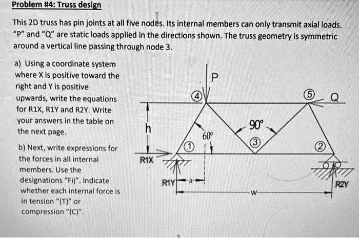 problem 4 truss deslgn this 2d truss has pin joints at all five nodes ...