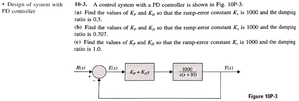 SOLVED: 10-3. A control system with a PD controller is shown in Fig ...