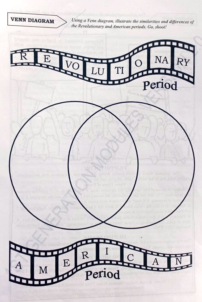 SOLVED: Using a Venn diagram, illustrate the similarities and ...