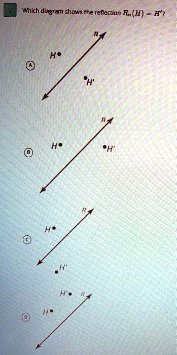 SOLVED: Which diagram shows the reflection Ra(H) = H?
