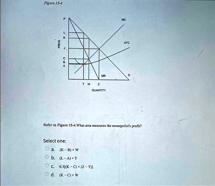 Figure 15-4 MC PRICE W Refer to Figure 15-4. What area measures the ... Figure 15-4 MC PRICE W Refer to Figure 15-4. What area measures the ...