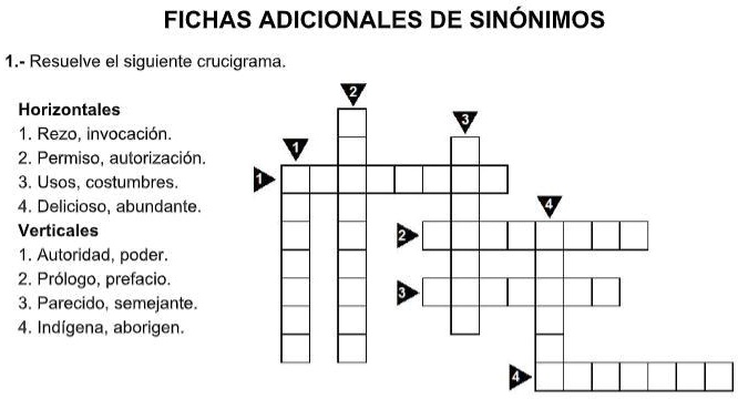SOLVED: FIchas adicionales de sinonimos AYUDA PLS (no sé realmente el ...