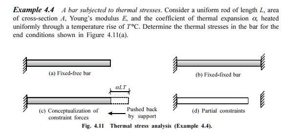Example 4.4 A bar subjected to thermal stresses. Consider a uniform rod ...
