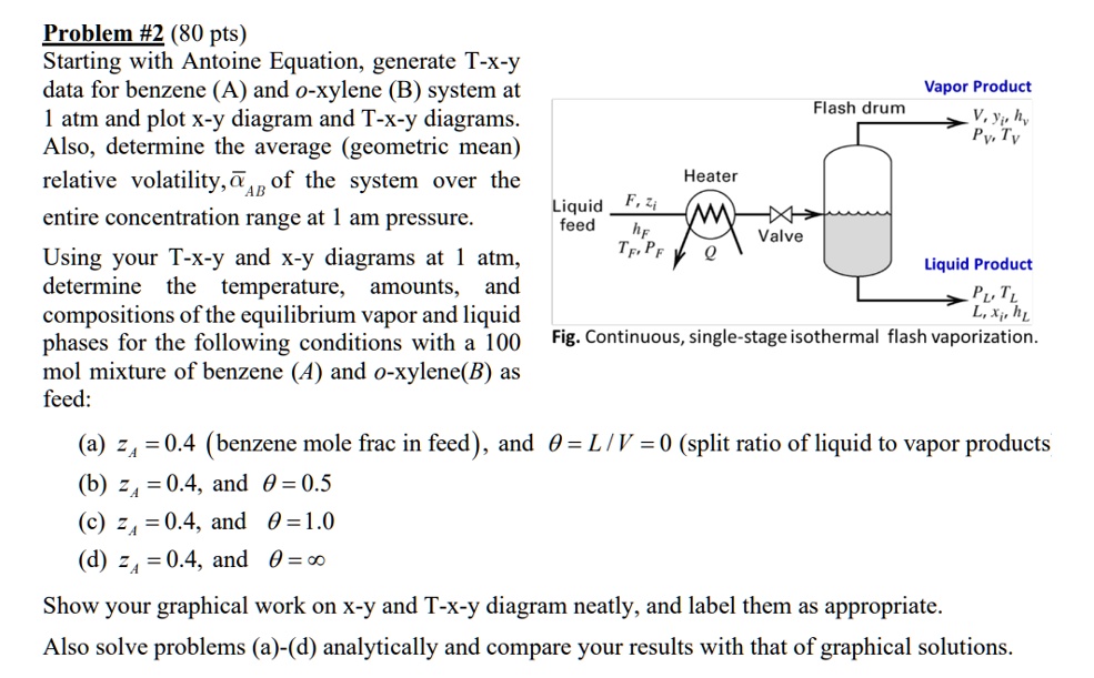 SOLVED: Problem #2 (80 pts) Starting with Antoine Equation, generate T ...