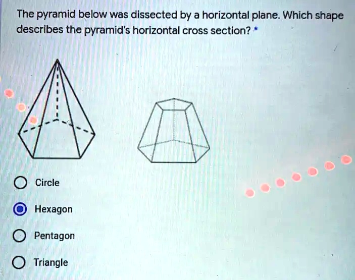 The pyramid below was dissected by a horizontal plane. Which shape ...