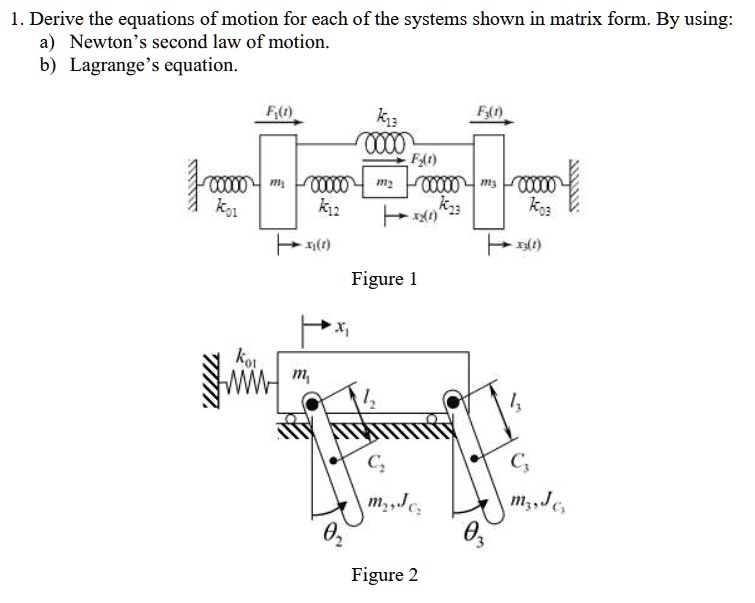 Derive the equations of motion for each of the systems shown in matrix ...
