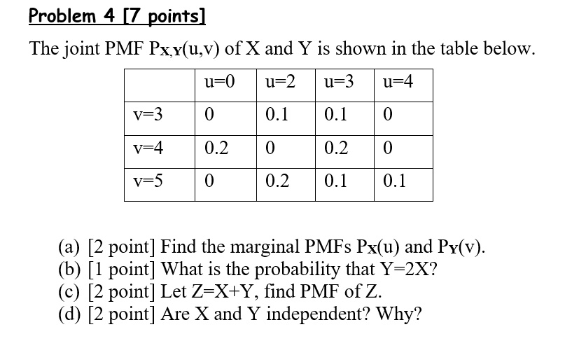 SOLVED:Problem_ 4 [7 points] The joint PMF Pxxlu,v) of Xand Y is shown in the table below. u=0 u ...