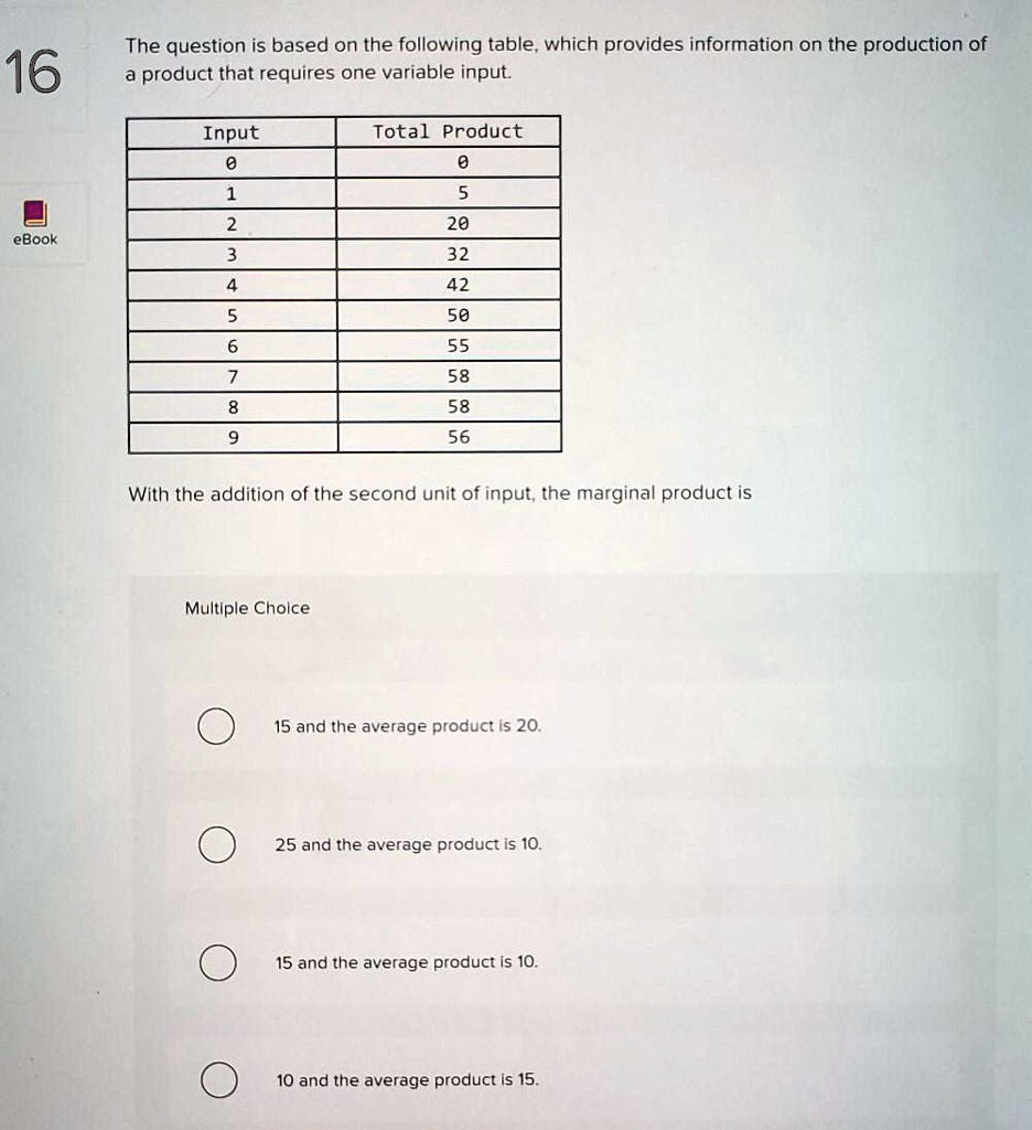 Solved 16 The Question Is Based On The Following Table Which Provides Information On The