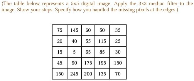 The Table Below Represents A 5x5 Digital Image Apply The 3x3 Median Filter To The Image Show 