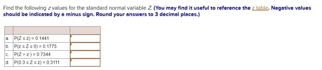 SOLVED: Find the following z values for the standard normal variable Z ...