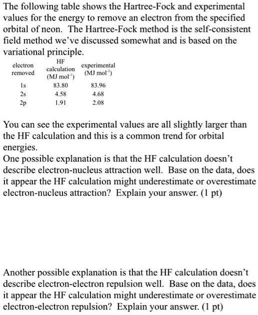 SOLVED: The following table shows the Hartree-Fock and experimental ...