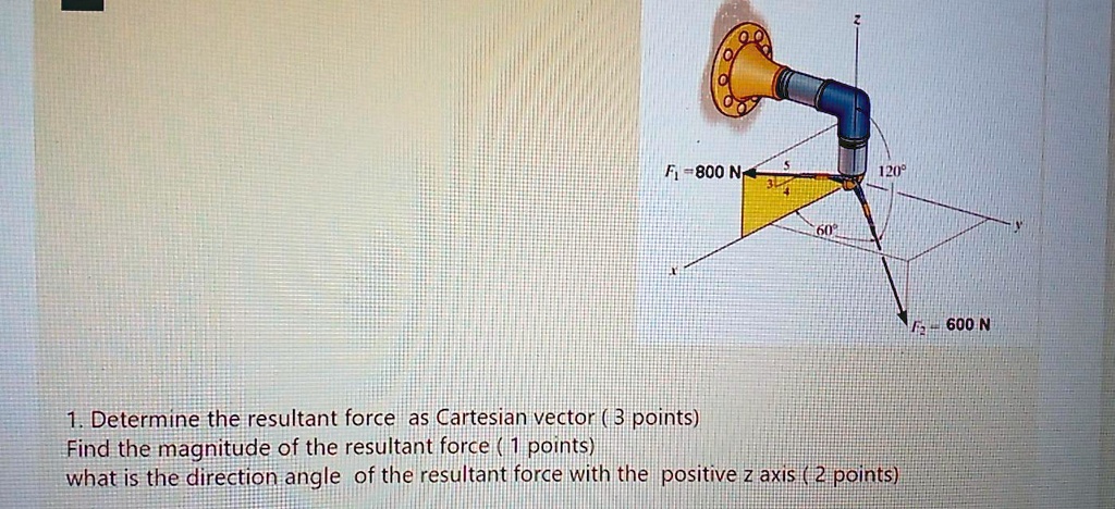 F1=800 N 120° 60° F2=600 N 1. Determine the resultant force as ...