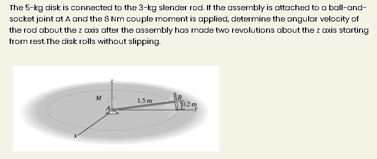 The 5-kg disk is connected to the 3-kg slender rod. If the assembly is ...