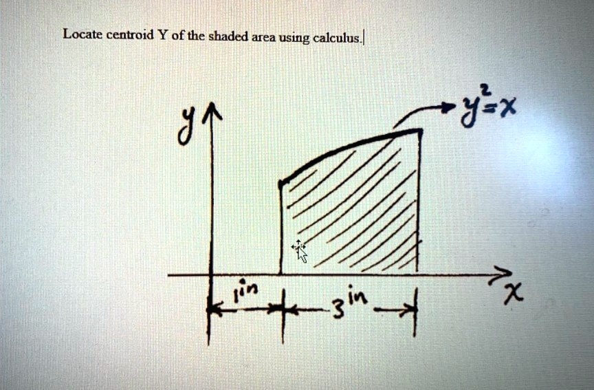 SOLVED: Locate centroid Y of the shaded area using calculus 2 dex 7
