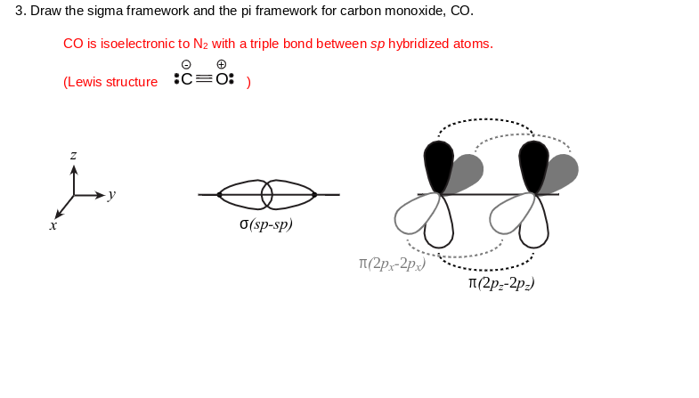 SOLVED: Draw sigma framework (SOLUTION PROVIDED)