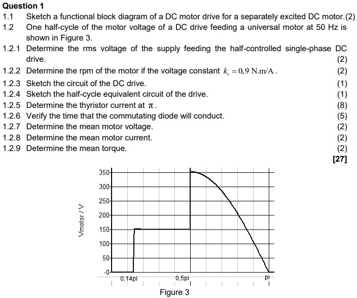 SOLVED: 1.1 Sketch a functional block diagram of a DC motor drive for a ...