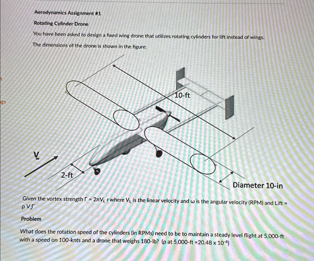SOLVED: Aerodynamics Assignment #1 Rotating Cylinder Drone You have ...