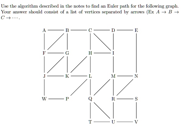 SOLVED: Use the algorithm described in the notes to find an Euler path ...