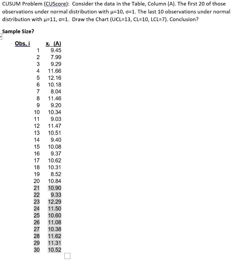 CUSUM Problem (CUScore): Consider the data in the Table, Column (A): The first 20 of those ...