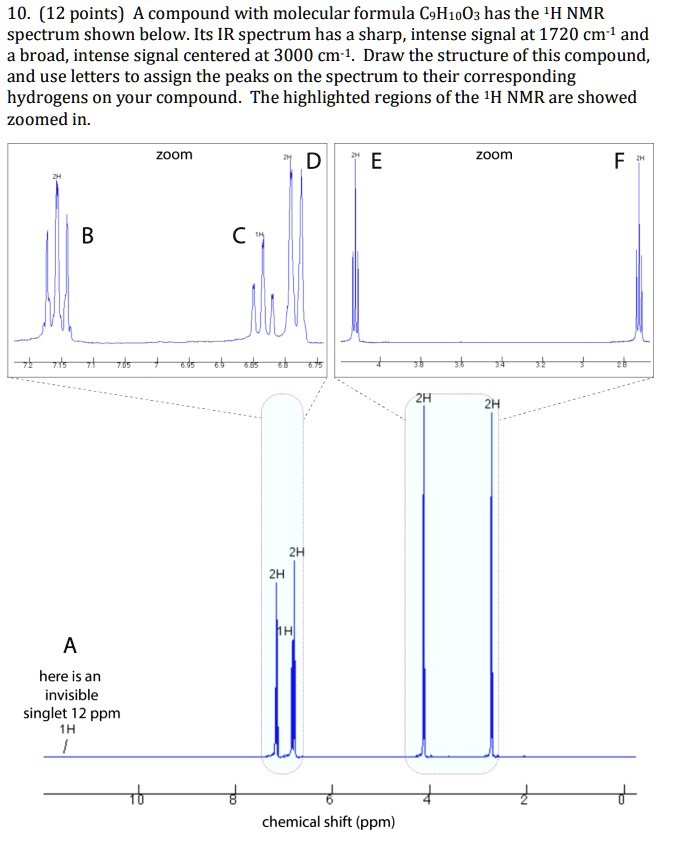 SOLVED:10. (12 points) Acompound with molecular formula CgH1oOz has the ...