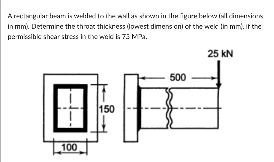 A rectangular beam is welded to the wall as shown in the figure below ...