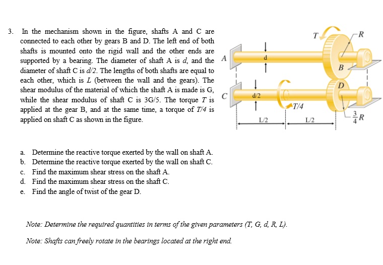 3 in the mechanism shown in the figure shafts a and c are connected to ...