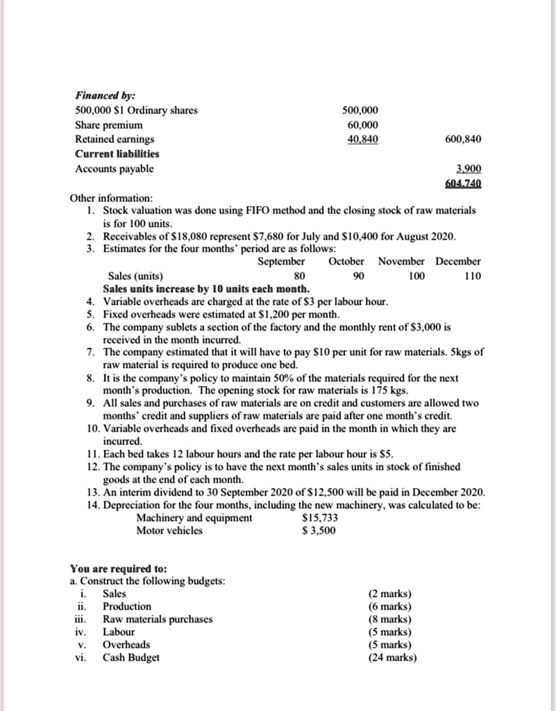 section a exquisite bedding ltd you have recently been appointed as ...