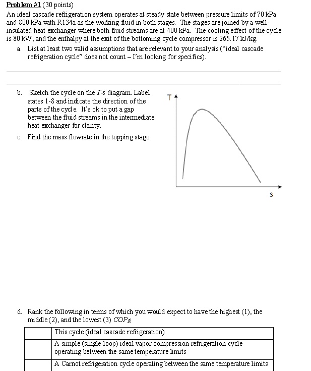 Problem #1 (30 points) An ideal cascade refrigeration system operates ...