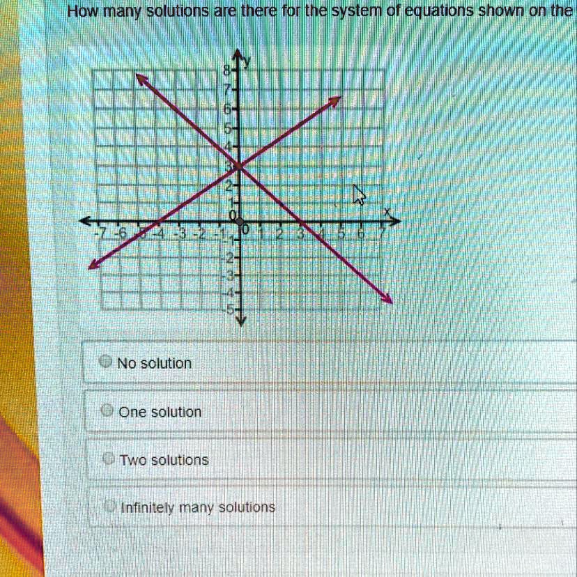 SOLVED: ' How many solutions are there for the system of equations ...