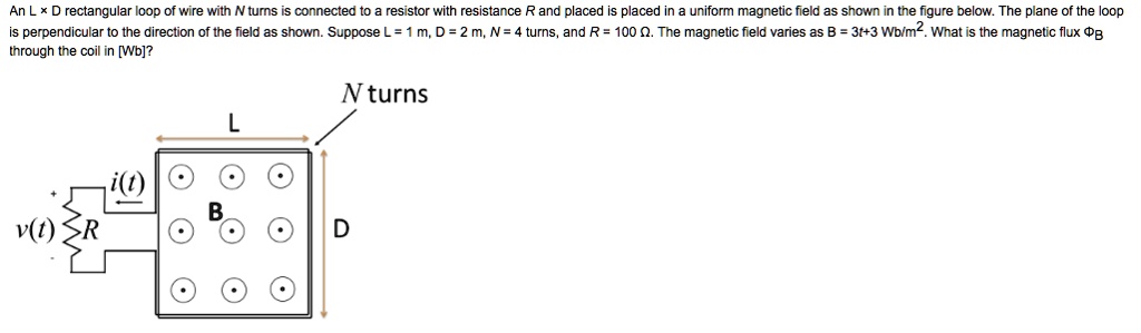 SOLVED: An L D rectangular loop of wire with N turns is connected to a ...