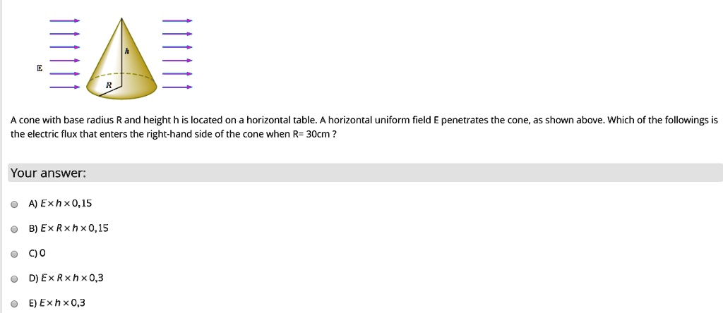 a cone with base radius r and height h is located on horizontal table ...