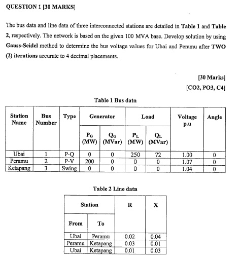 question 30 marks the bus data and line data threc interconnected ...