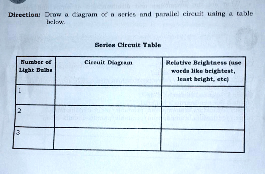 Direction: Draw a diagram of a series and parallel circuit using a table below. Series Circuit ...