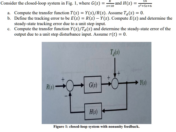 Consider the closed-loop system in Fig. 1, where G(s) = (K)/(s+10) and H(s) = (14)/(s^2+5s+6) a ...