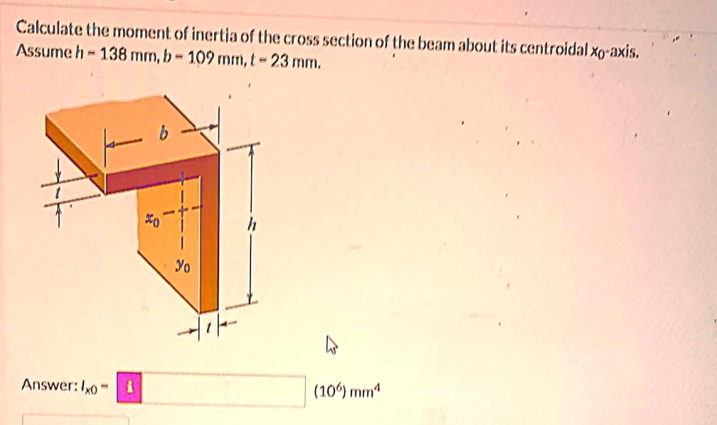 SOLVED: Calculate the moment of inertia of the cross section of the beam about its centroidal x ...