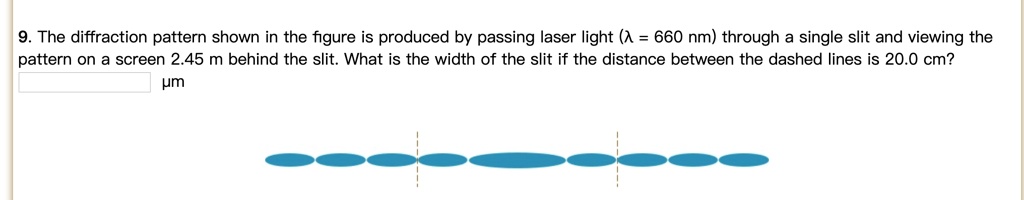 SOLVED: The diffraction pattern shown in the figure is produced by passing laser light (A 660 nm ...