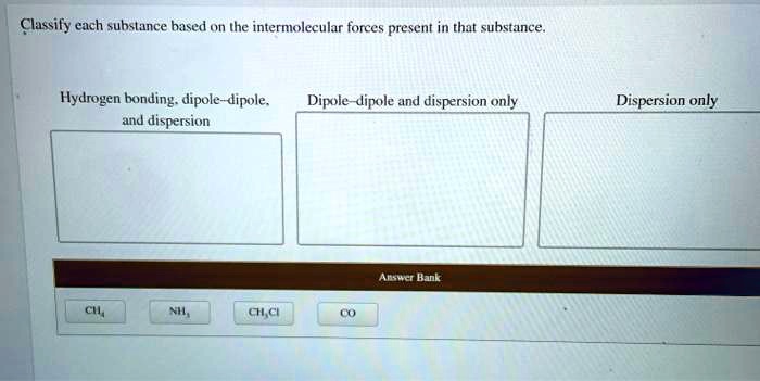 SOLVED: Classily each subslance hased on the intermolecular forces ...