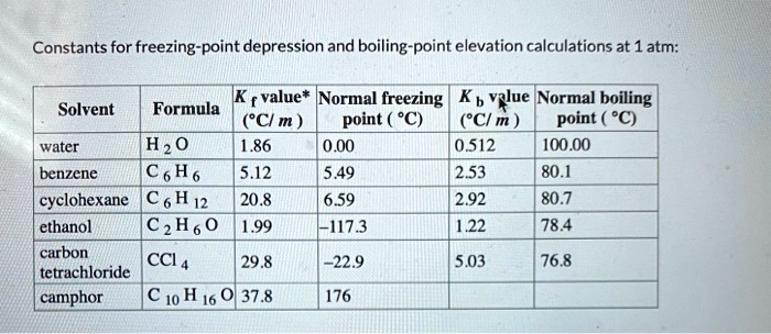 SOLVED:Constants for freezing-point depression and boiling-point elevation calculations at 1atm ...