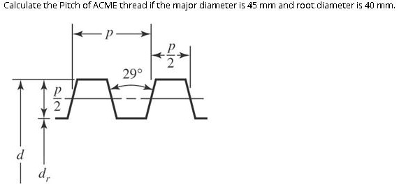 SOLVED: Calculate the Pitch of ACME thread if the major diameter is ...